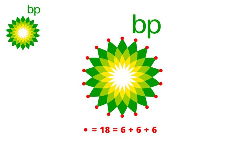 9 Famous Logos That Contain Hidden "666" Number - Mrvian